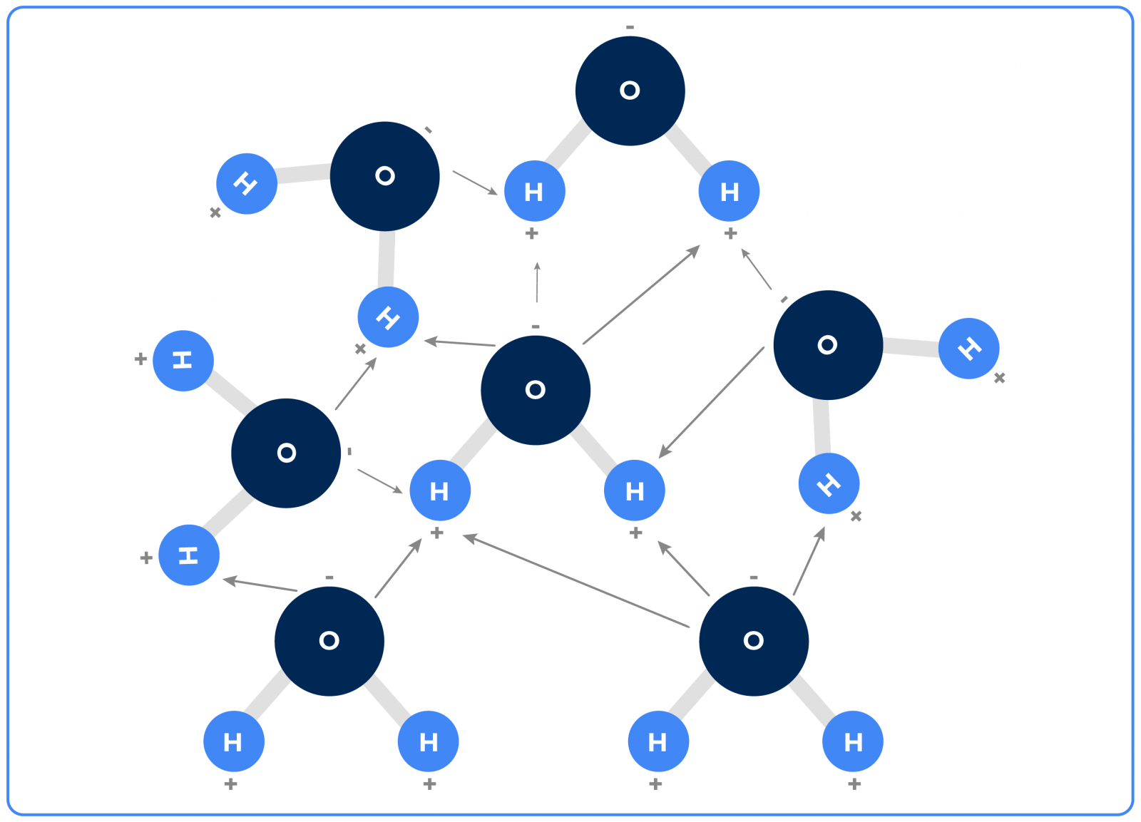 Macler Produtos Químicos Ltda.